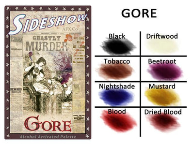 Sideshow – The Makeup Armoury